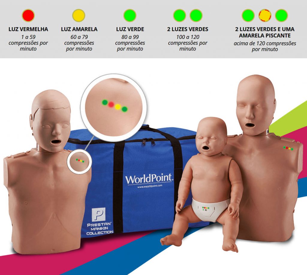 Prestan Family Collection Dark Skin (ABAS 10-497) – Prática Brasil